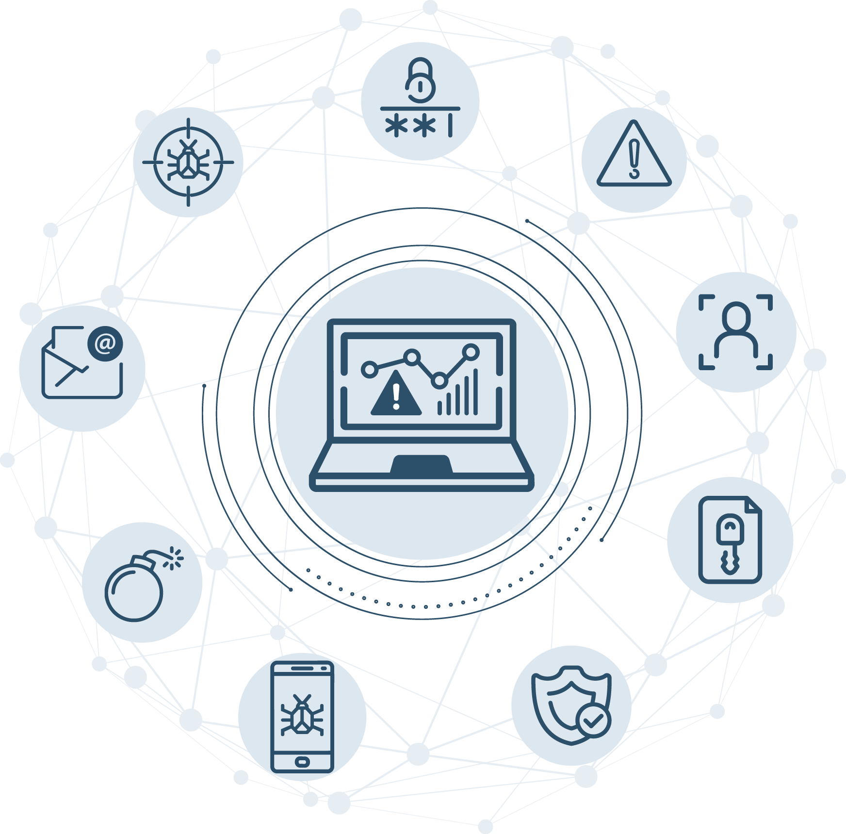 Российский TDIR – уже реальность